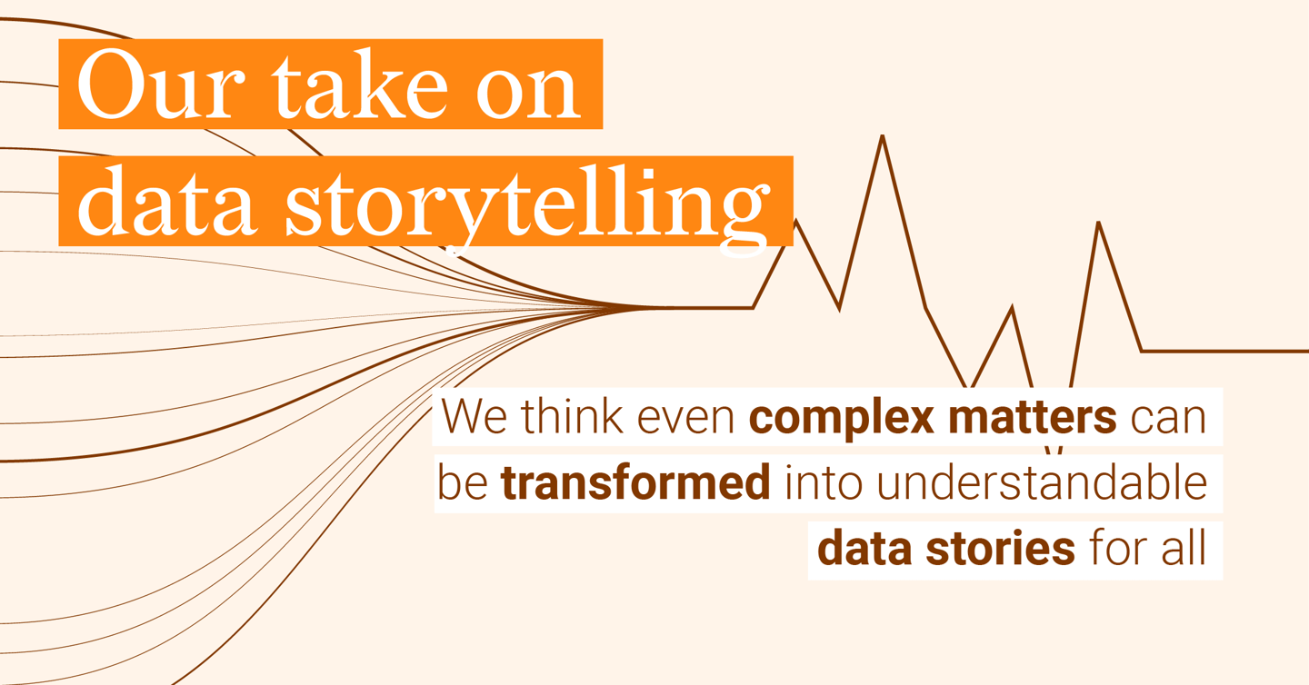 Our take on data storytelling | Blog | Datylon